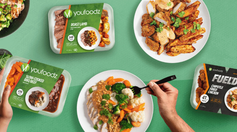 A Nutritionist’s Review of Youfoodz - Wellhub
