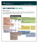 How to Read a Food Label in Australia - Wellhub