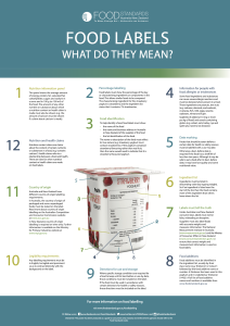 How to Read a Food Label in Australia - Wellhub